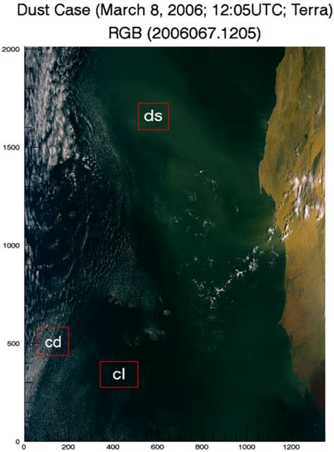 Remote Sensing Special Issue Atmospheric Remote Sensing