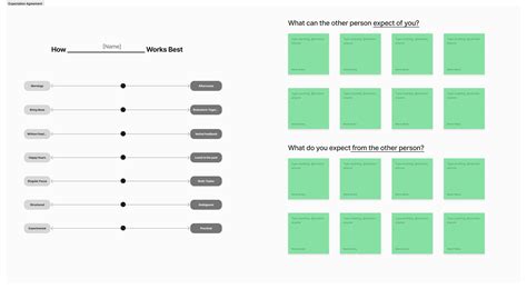 Expectation Agreement Figma