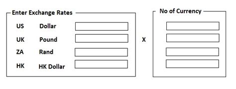 Excel Vba Userform How To Create A Userform Based On Some Checkbox