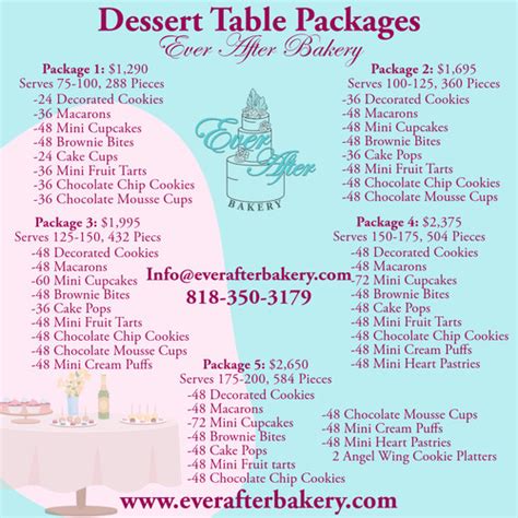 Dessert Table Packages Ever After Bakery