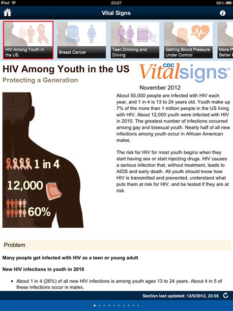 The CDC Goes Mobile Releases A Great Public Health App For Your Patients