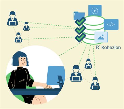 Siloed Data What Is Data Silos Problems And Solution Kohezion