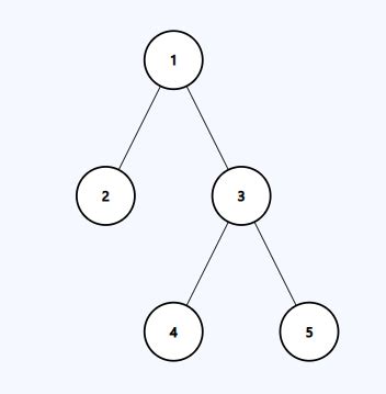 CSES Solutions Tree Distances I GeeksforGeeks