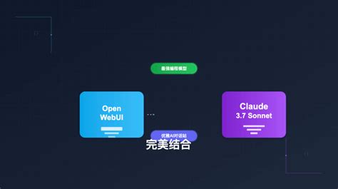 Open Webui 接入 Deepseek Api 完全指南 2025 年 1 月 Api易 帮助中心