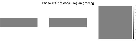 Choosing A Right Phase Unwrapping Method For Your Data — Sepia 120