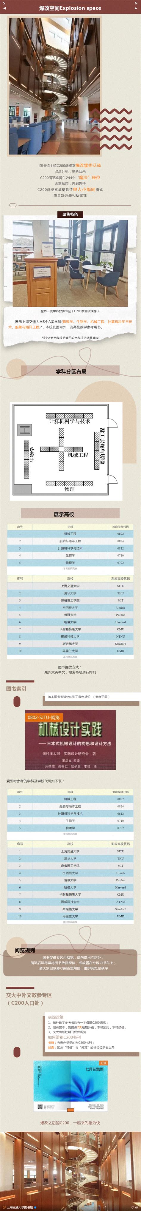 【交圕·迎新季】交圕“魔法”阅览室的正确打开方式 活力校园 上海交通大学新闻学术网