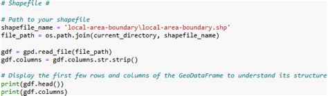 Creating Maps In Jupyter Notebook Using Geopandas Cuosgwiki