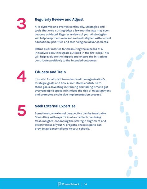 Beginners Guide To Ai In K 12 Powerschool