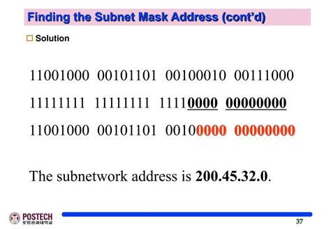 Ppt Chapter 4 Ip Addressing Classful Addressing Powerpoint Presentation Id608005