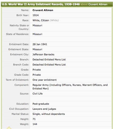 Transylvaniandutch Civil Occupation Codes Whats Going On Here