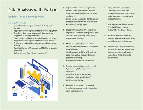 Modeldeployment Python Dataanalysis Modeldeployment Dataanalytics