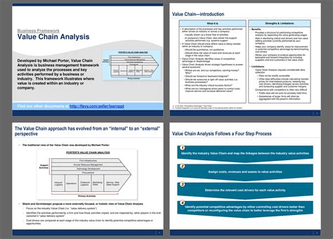 Value Chain Analysis Ppt Slide Deck