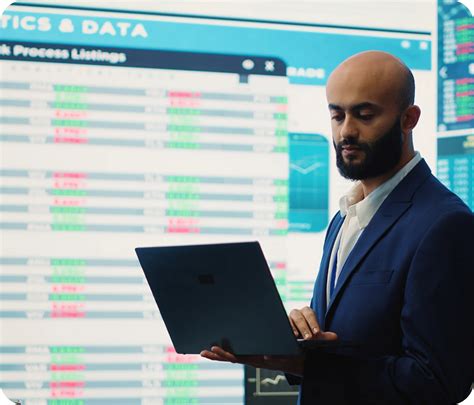 Delivering Scalable Qa For Real Estate Digital Platforms Codoid