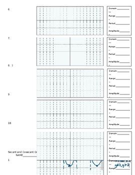 Secant Cosecant Sec Csc Graphing Practice Worksheet With Answer Key