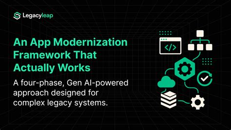Why Incremental Modernization Works At Enterprise Scale