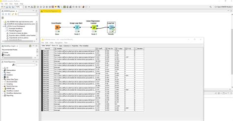 Get The Name Of The Categories In A Loop Linear Regression Knime