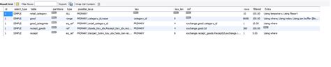 Mysql Optimizate My Sql Index Multiple Table Join Stack Overflow