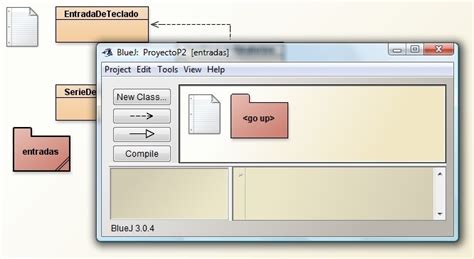Proyectos Java Package E Import Jerarquía Visibilidad Y Organización