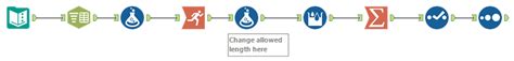 Solved Character Count Issue Alteryx Community