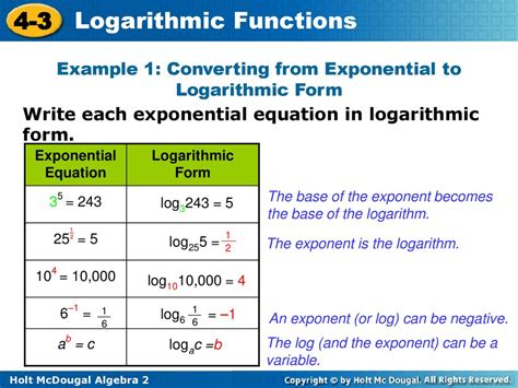 Logarithmic Functions Ppt Download