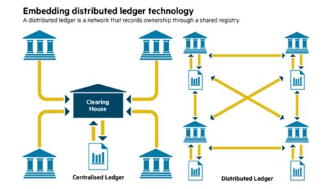 Whats The Difference Between Ledger And Blockchain Key Difference Between Blockchain And