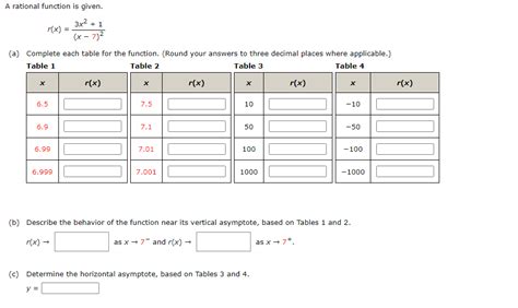 Solved A Rational Function Is Given R X X−7 23x2 1 A