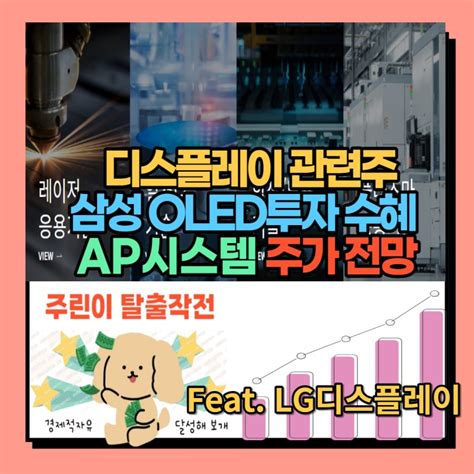 디스플레이 관련주 Ap시스템 주가 전망 Feat 삼성 Oled투자 수혜 네이버 블로그