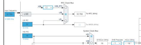 Stm32f4 Rtc实时时钟stm32 Cube实例 Csdn博客