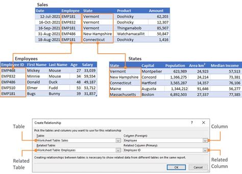 marcus syben on linkedin are you having a relationship with excel if