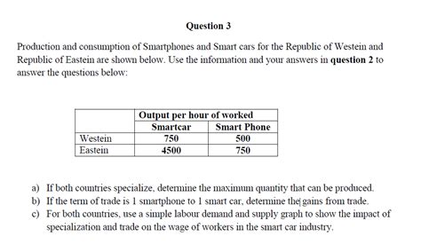 The Table Below Shows The Output Per Worker For One Chegg Com