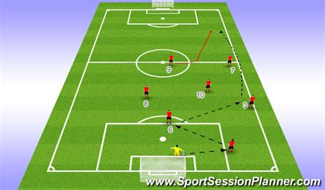 Footballsoccer 433 Passing Patternsandphase Of Play Tactical