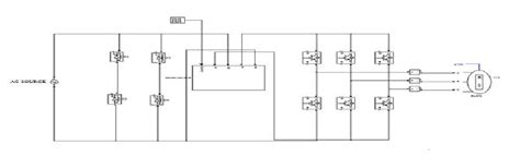 Simulation Model Of Bldc Motor Download Scientific Diagram