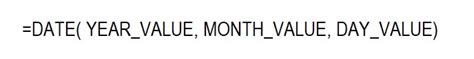 Excel Date Formulas Everything You Need To Know