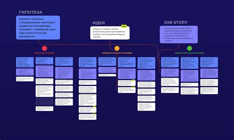 Improvement Ux And Ui With Data Tables And Charts On Behance