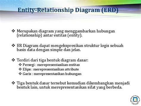 BASIS DATA Entity Relationship Diagram Teknik Informatika Fakultas