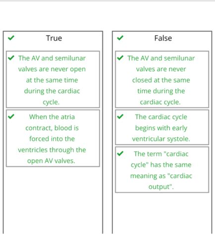 Physio Lab Final Flashcards Quizlet