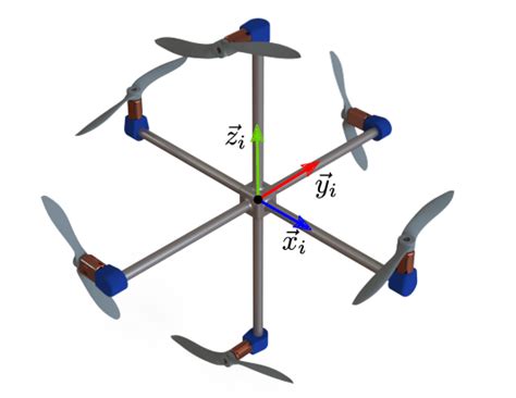 Schematic Representation Of The Ith Fully Actuated Non Planar Hexacopter Download Scientific