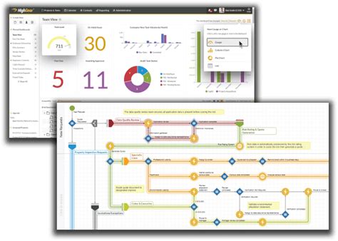 Top 3 And More Best Workflow Management Software Of 2025