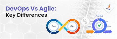 devops vs agile difference between devops and agile