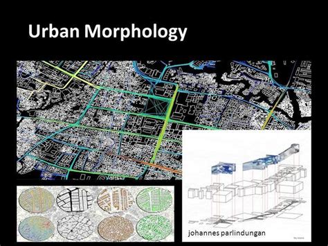 Urban Morphology ~ Detailed Information Photos Videos