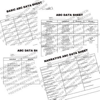 ABC Data Sheet Set By MM Behavior Supports TPT