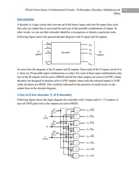 Combinational Circuits Ii Encoders Decoders Multiplexers And Pidspdf