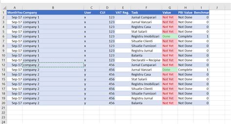 Link Between Data Base Pbi Table And A Simple Tabl Microsoft