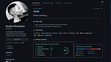ibby360 · issue 502 · eddiehubcommunity awesome github profiles · github