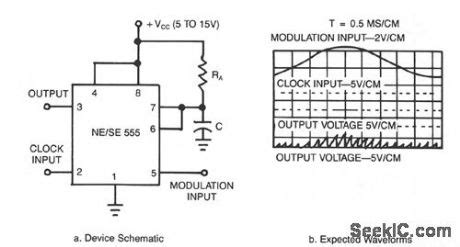 PULSE WIDTH MODULATOR Basic Circuit Circuit Diagram SeekIC Com