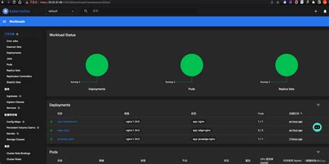 快速部署k8s仪表板，助力管理轻松搞定！ Csdn博客