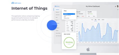 Types Of Node Js Applications With Examples OSSystem Blog About IT News Technology And Design
