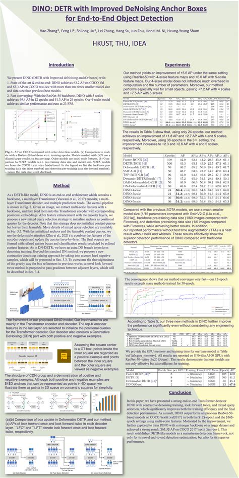 Iclr Poster Dino Detr With Improved Denoising Anchor Boxes For End To