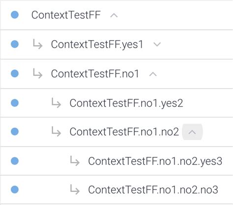 Dialogflow Turning On Fulfillment Returns A Different Intent Even