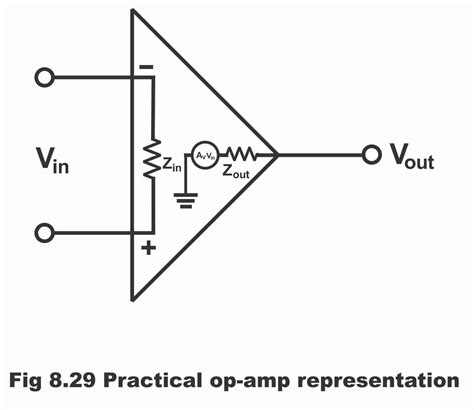Operational Amplifier Op Amp Introduction Symbol And Characteristics